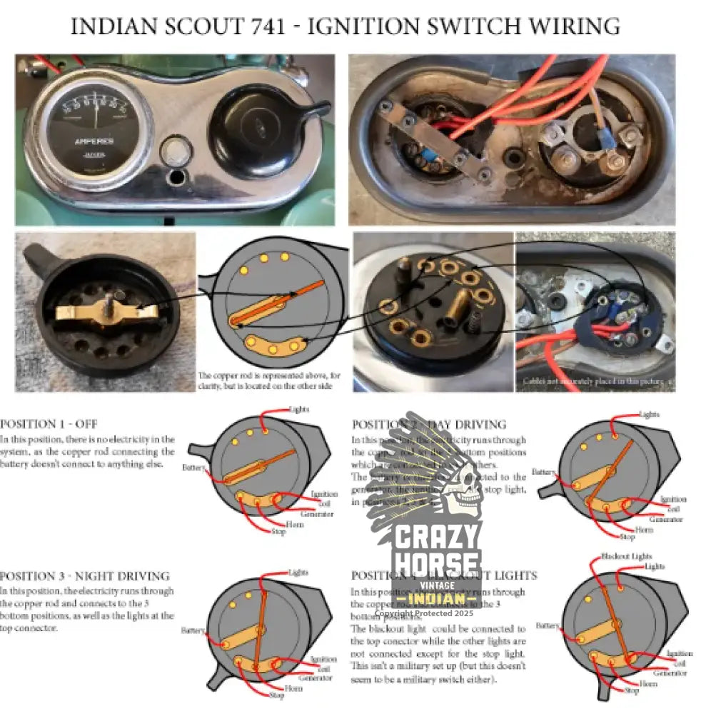 741 IGNITION SWITCH WIRING – Crazyhorse Indian