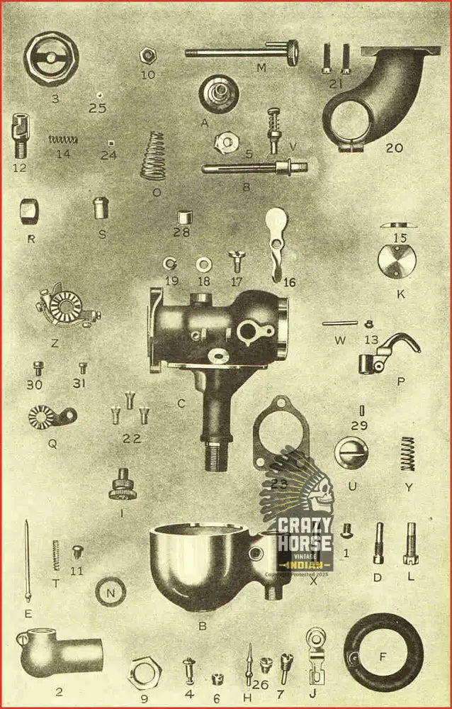 SCHEBLER HX CARB MODEL FITMENT INFORMATION – Crazyhorse Indian